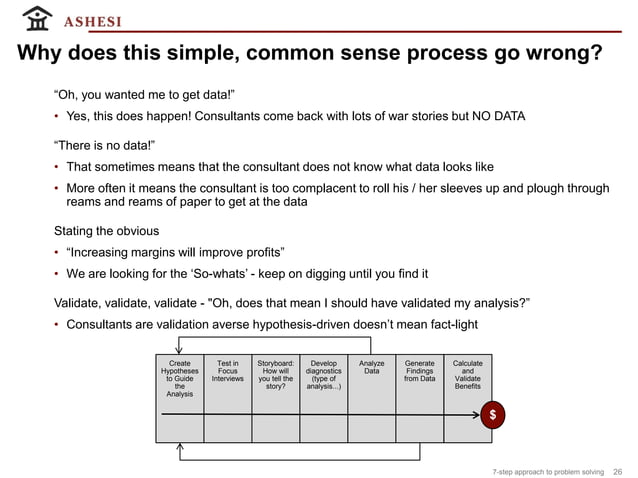 7 steps to master problem solving | PDF | Games and Puzzles | Hobbies ...