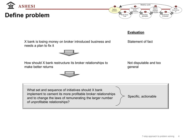 7 steps to master problem solving | PDF | Games and Puzzles | Hobbies ...