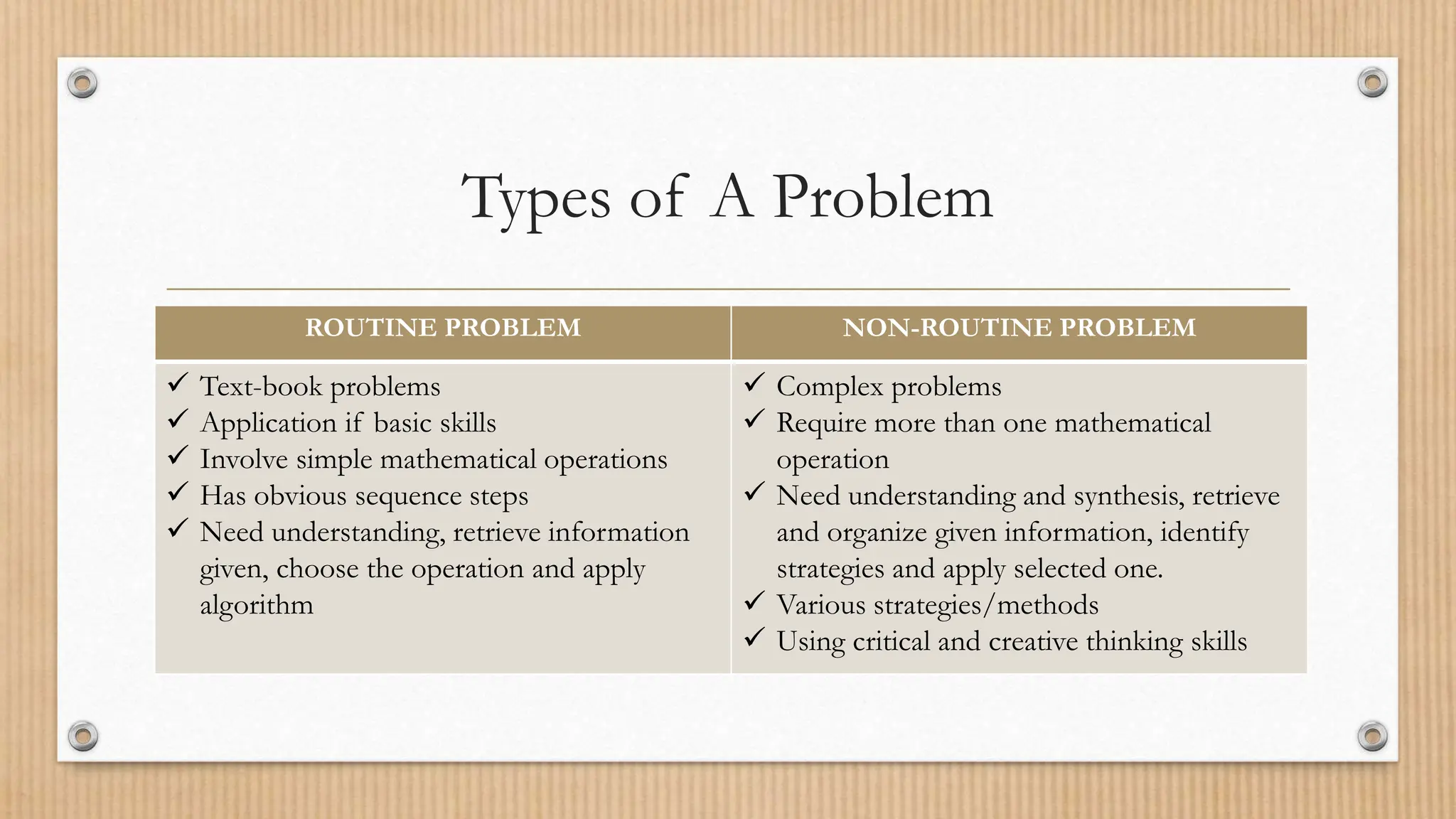PPT Presentation for Problem Solving Heuristics.pptx