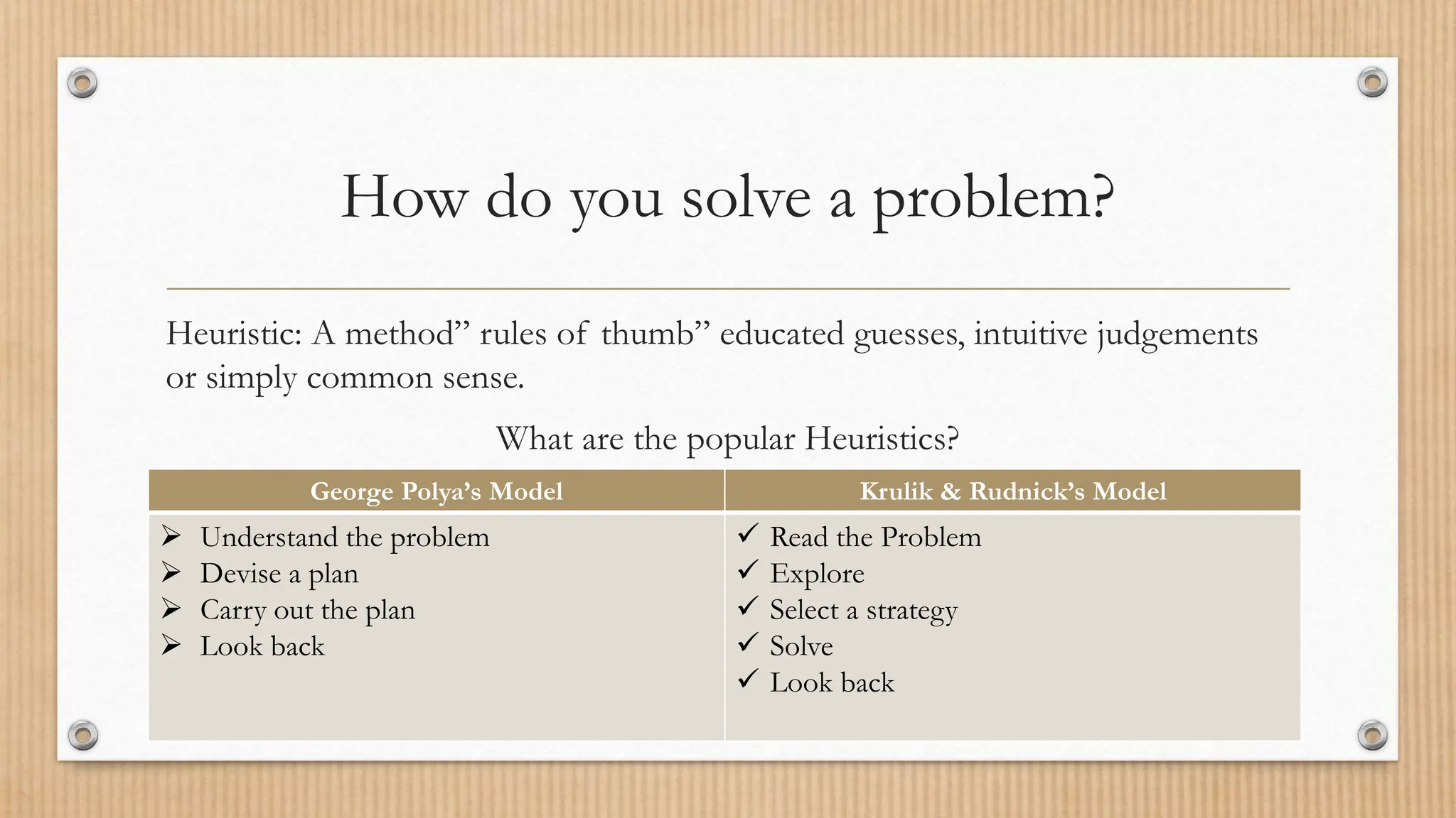 PPT Presentation for Problem Solving Heuristics.pptx