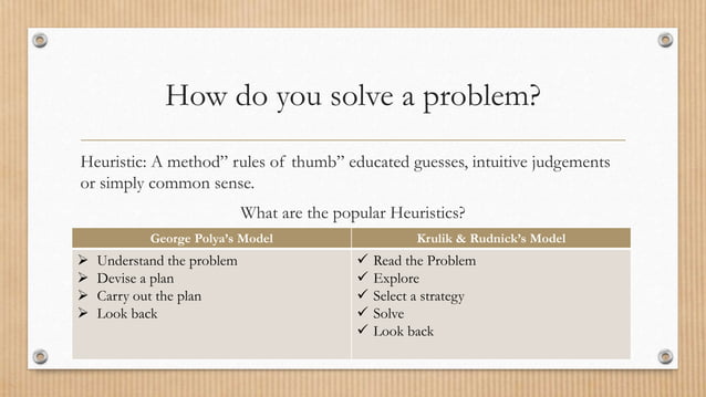 PPT Presentation for Problem Solving Heuristics.pptx | Education