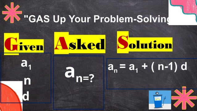 Problem Solving in Arithmetic sequence.pptx