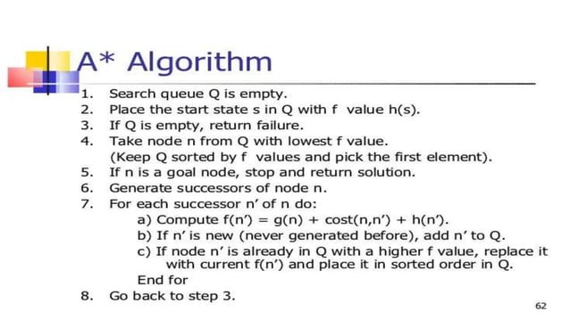 Problem solving in Artificial Intelligence.pptx