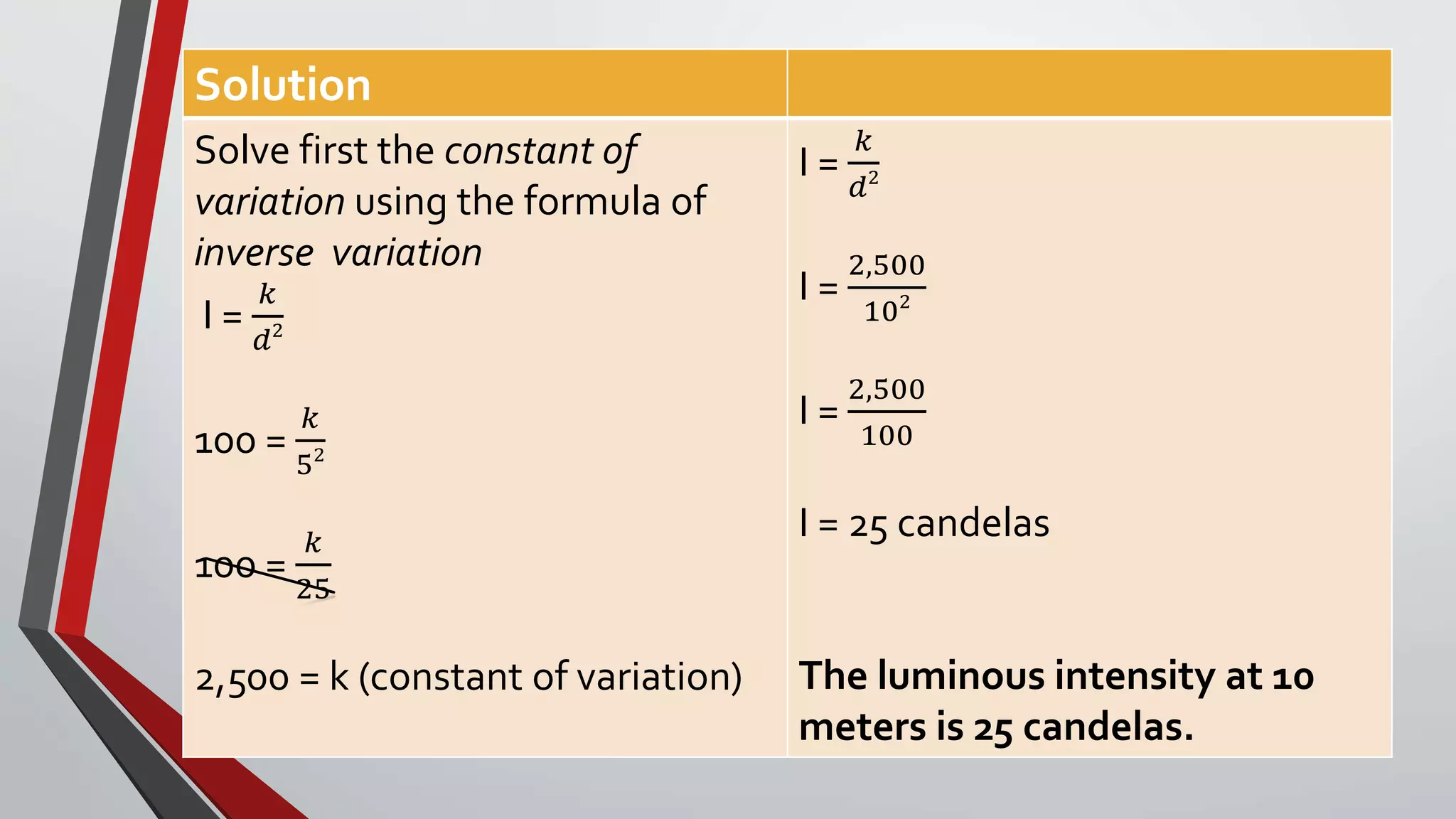 Problem solving involving direct and inverse variation | PPTX