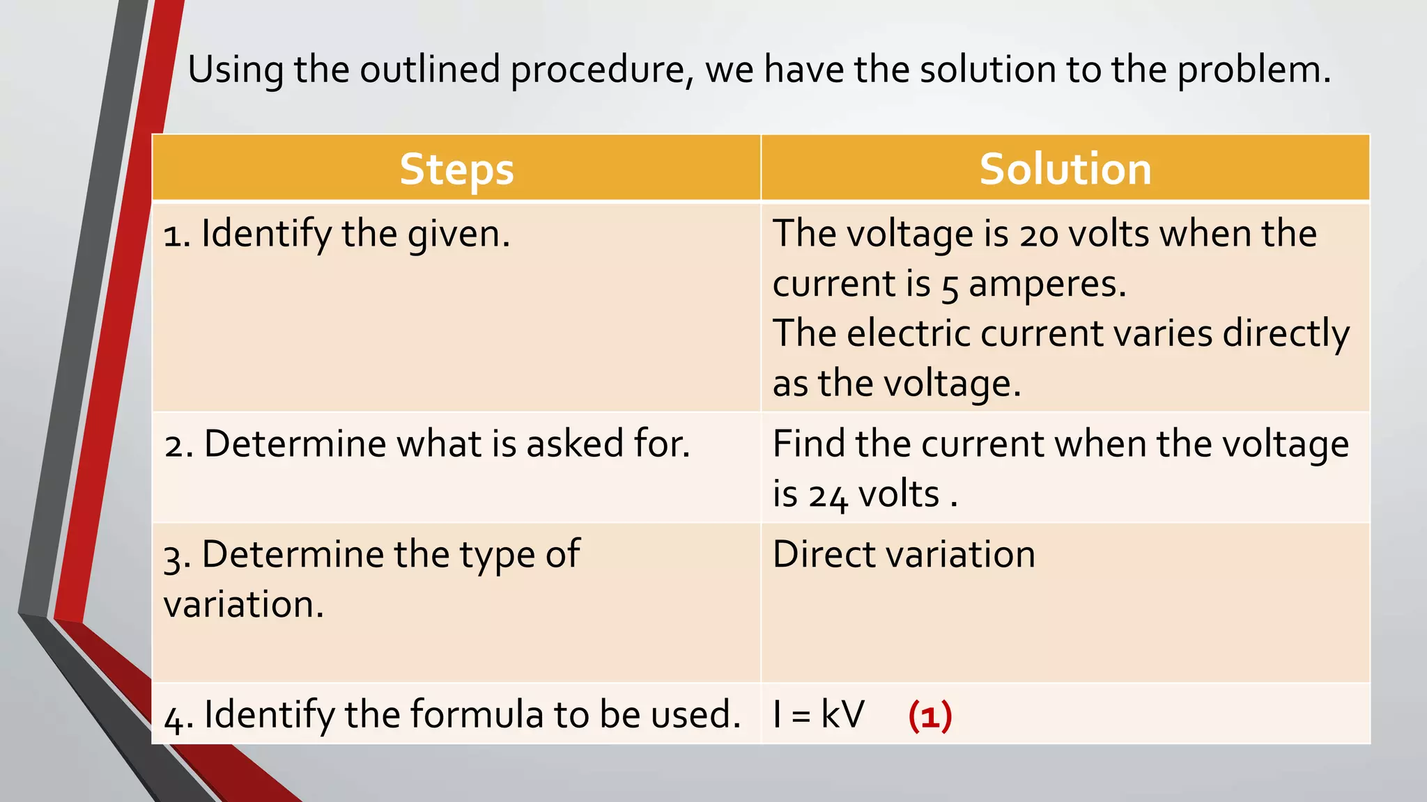Problem Solving Involving Direct And Inverse Variation Pptx Physics