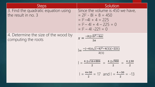 Problem solving involving polynomial function | PPTX | Woodworking ...