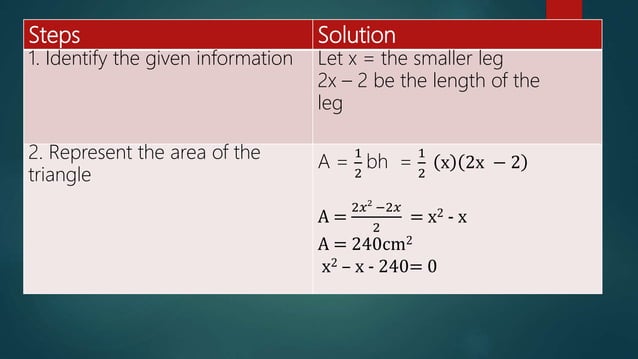 Problem solving involving polynomial function | PPTX | Woodworking | Arts and Crafts