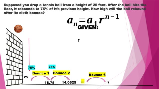 PROBLEM SOLVING INVOLVING SEQUENCES.pptx