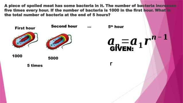 PROBLEM SOLVING INVOLVING SEQUENCES.pptx