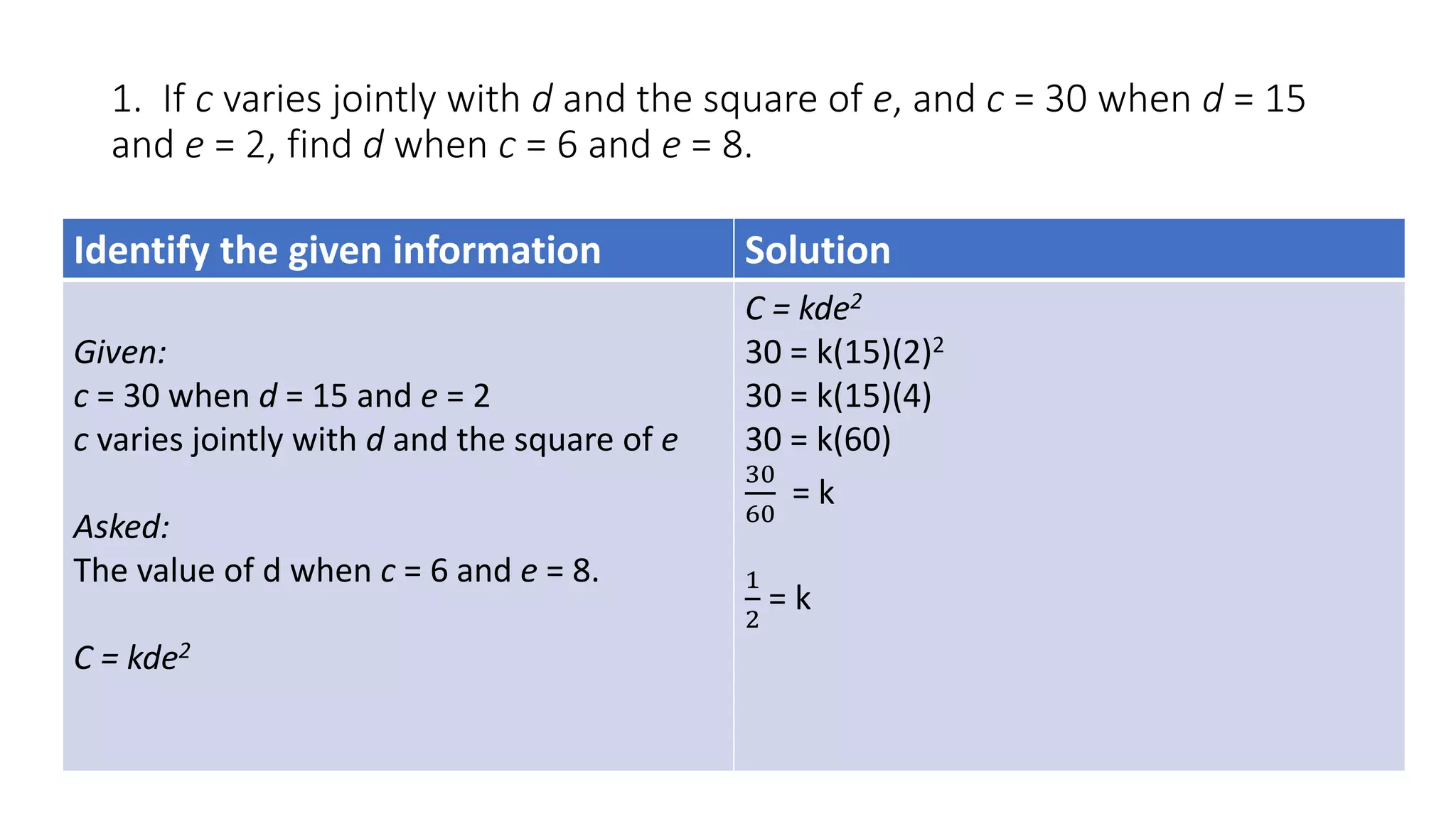 Problem Solving Involving Variation Pptx Physics Science