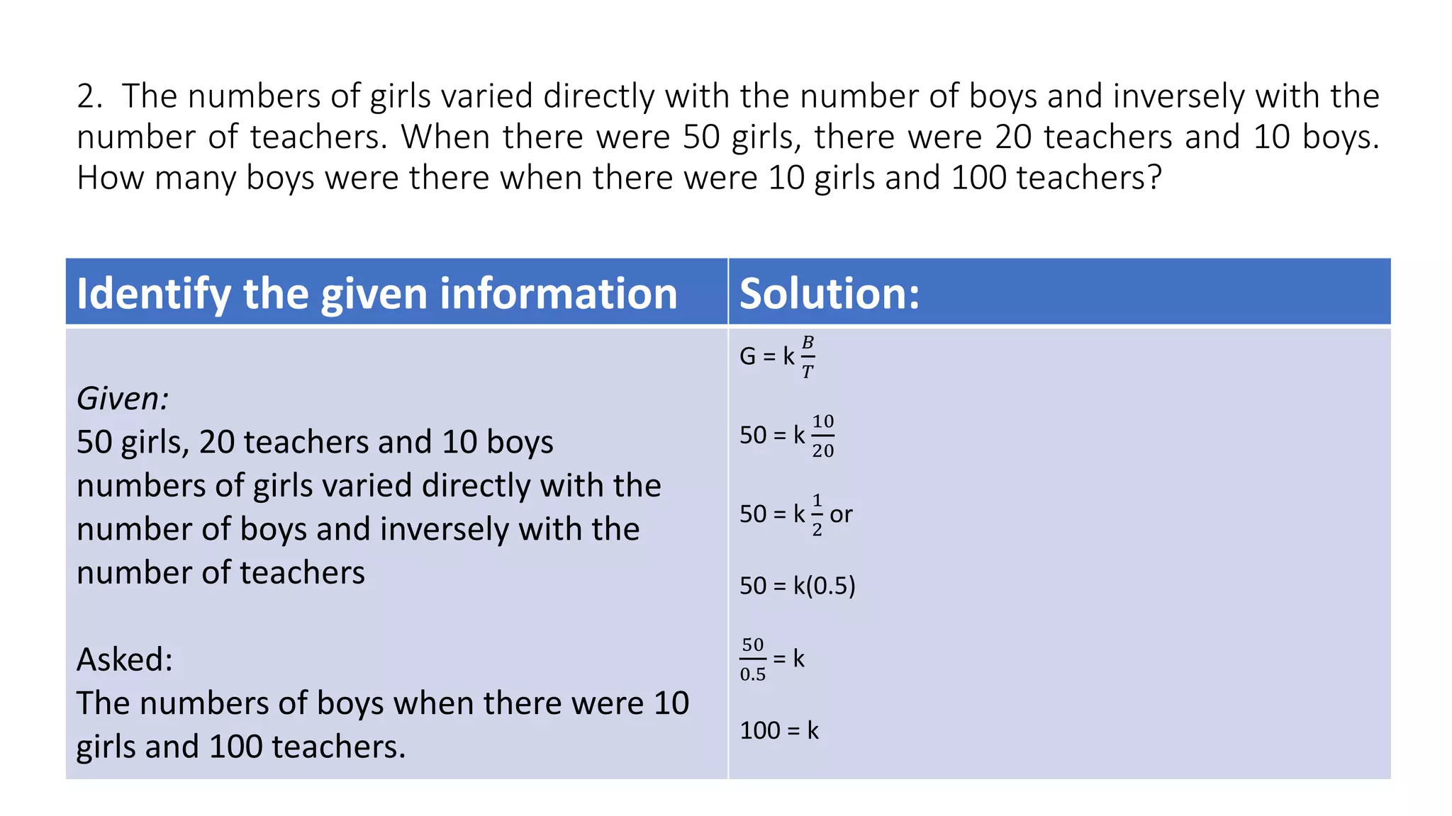 Problem Solving Involving Variation Pptx Physics Science