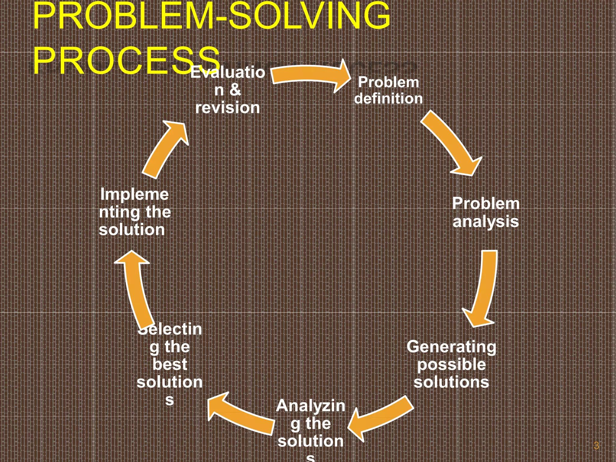 Problem solving in work place | PPTX