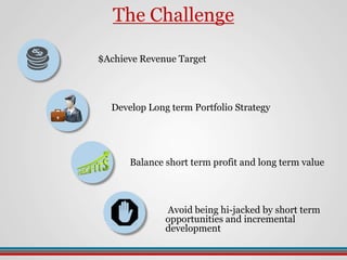 Problemsolving linkedin | PPT