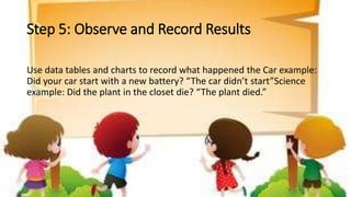 PROBLEM SOLVING METHOD.pptx