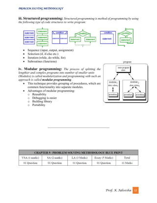 Problem solving methodology | PDF