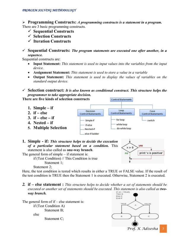 Problem solving methodology | PDF