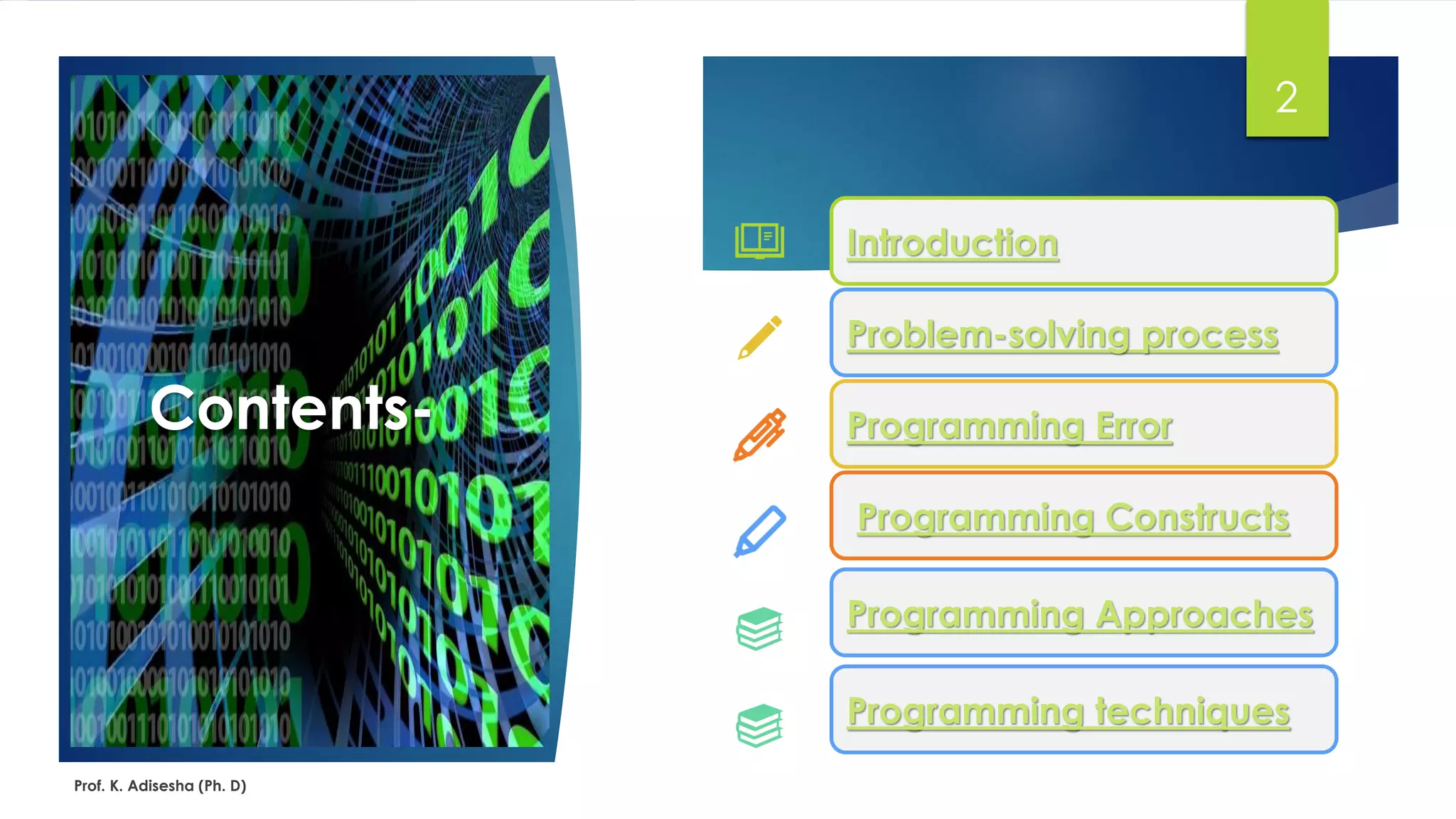 Problem solving methodology | PDF | Computer Software and Applications | Computing