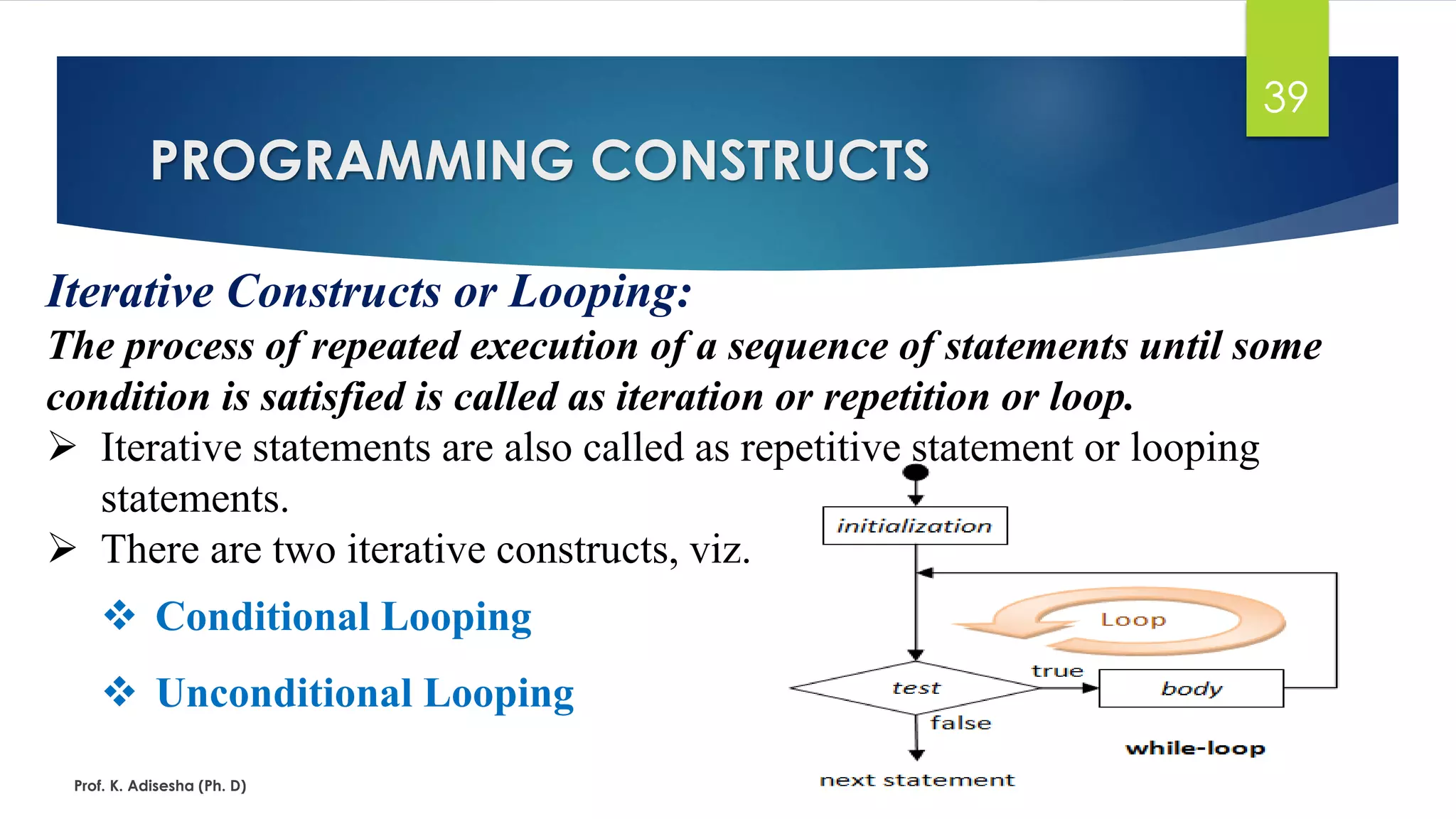 Problem solving methodology | PDF