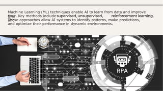 problem_solving_methods_in_artificial_intelligence_ (1).pptx