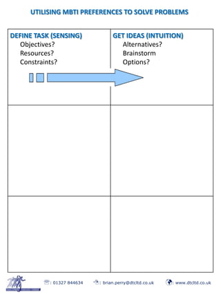 Problem solving model | PPTX | Science
