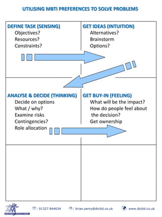Problem solving model | PPTX | Science