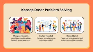 Problem Solving OSIS Sekolah Menengah Atas.pptx