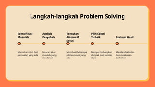 Problem Solving OSIS Sekolah Menengah Atas.pptx