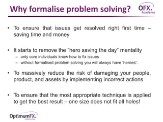 Problem solving overview | PPT | Free Download