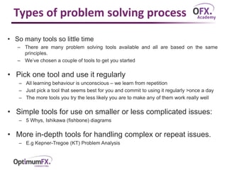 Problem solving overview | PPT | Free Download