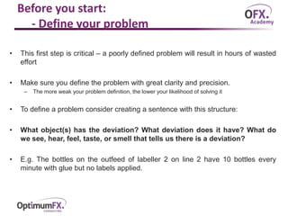Problem solving overview | PPT | Free Download