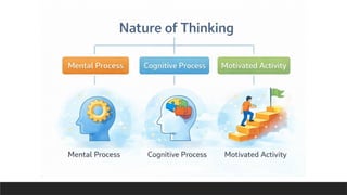 Problem Solving PPT PDF over thinking and problem solving | PPTX