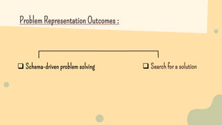 Problem Solving presentation1234567.pptx