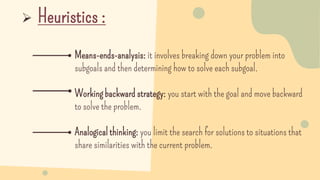 Problem Solving presentation1234567.pptx