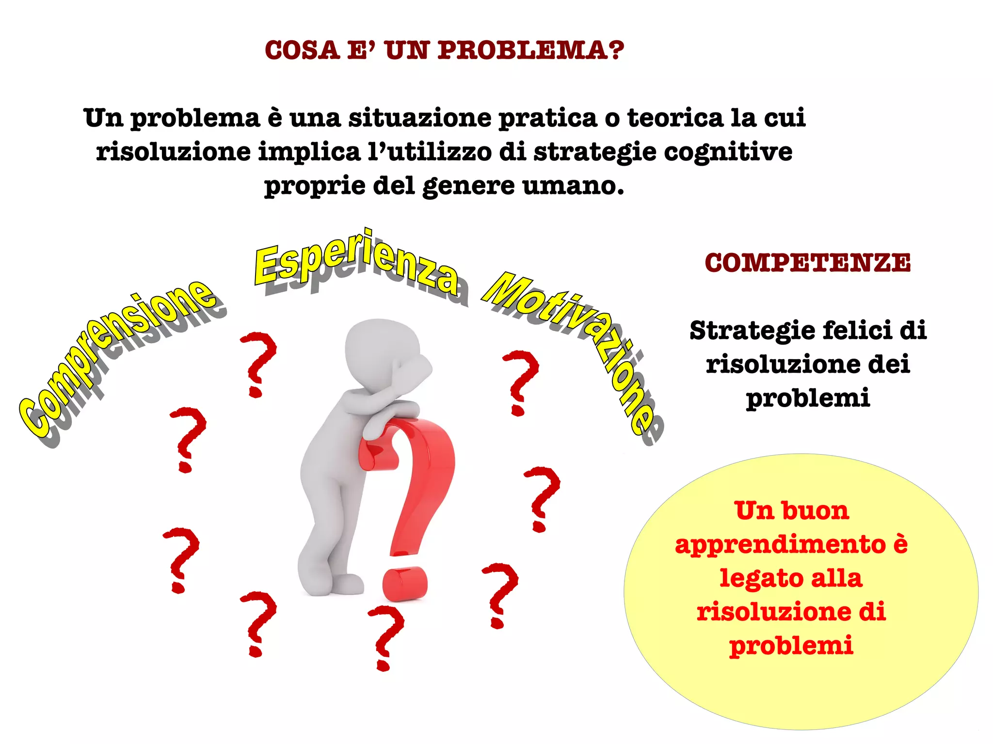 Problem solving presentazione | PDF