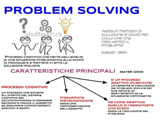 Problem solving presentazione | PDF | Education