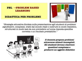 Problem solving presentazione | PDF