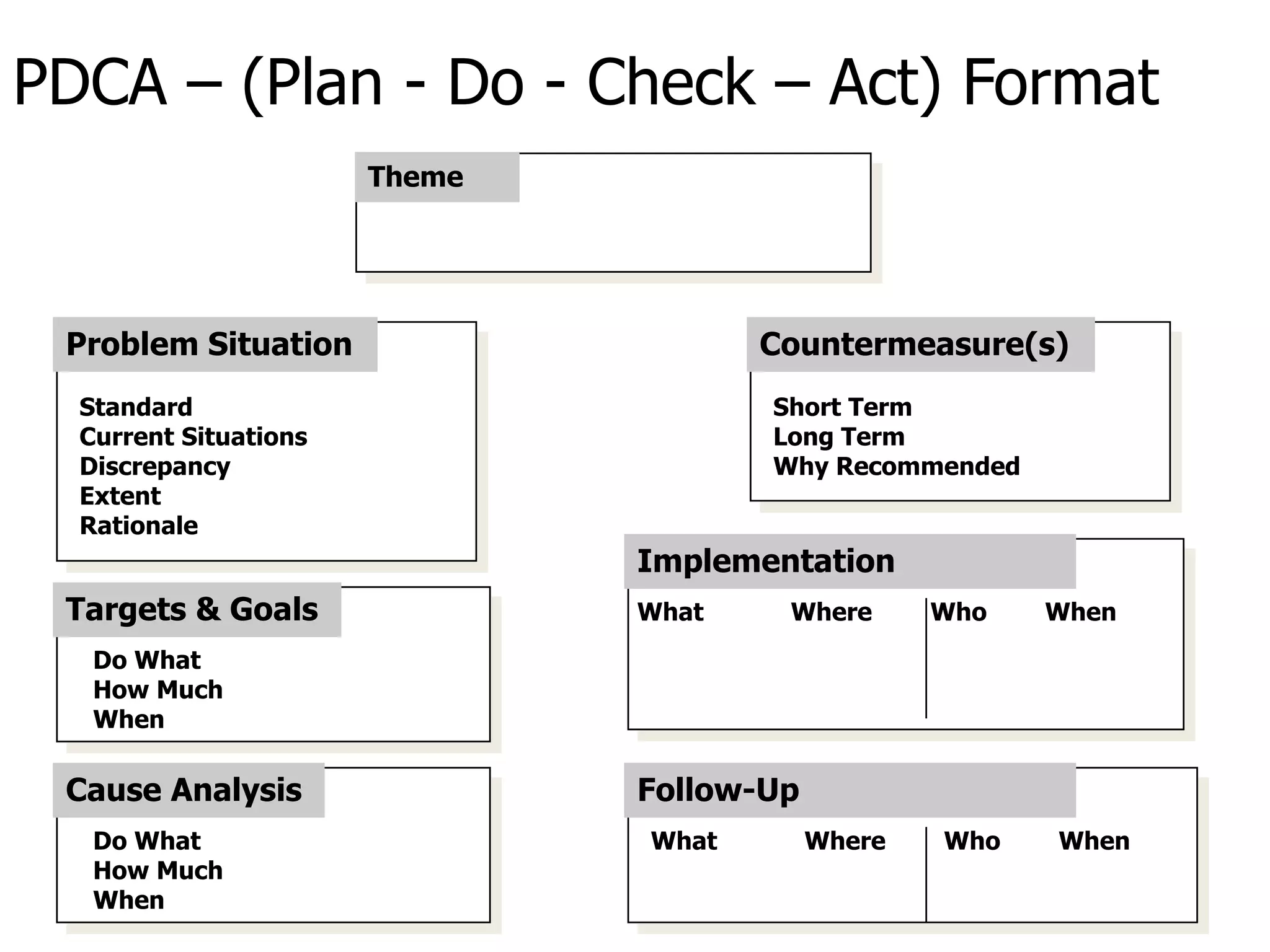 Problem Solving_Sinhala.pdf