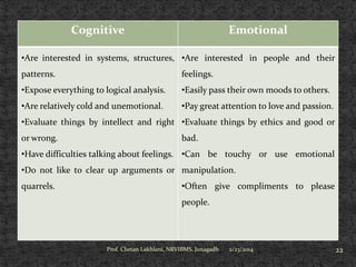 Problem solving skill | PDF