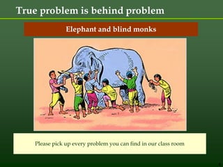 Problem solving skill - Nguyen Trong Quy | PPT