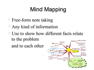 Problem solving skills | PPS | Business | Business and Finance