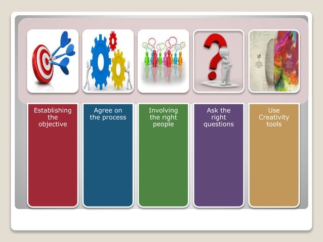 Problem solving skills | PPTX