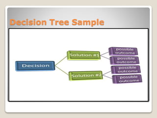 Problem solving skills | PPTX