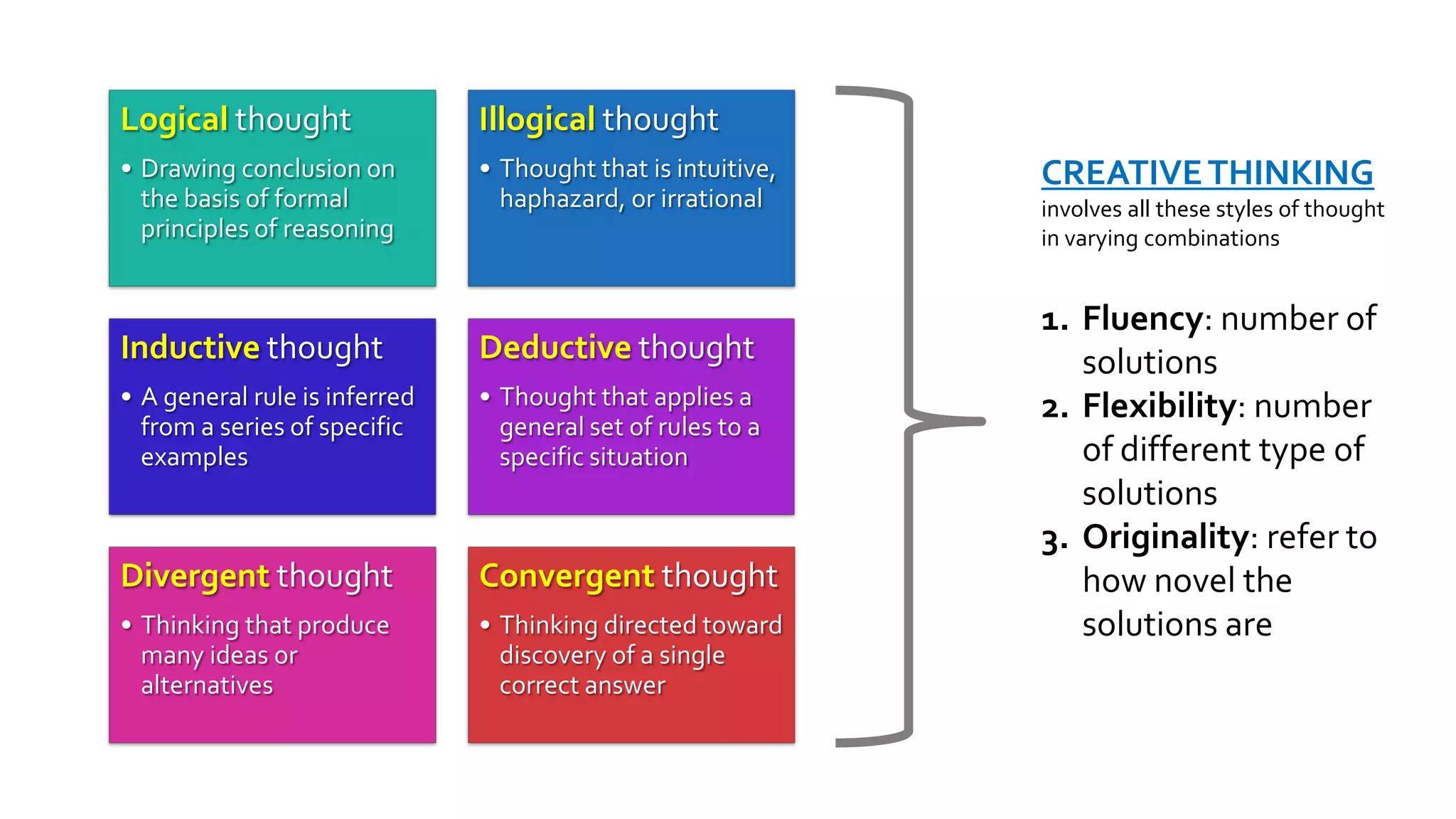 Problem solving skills | PDF | Science