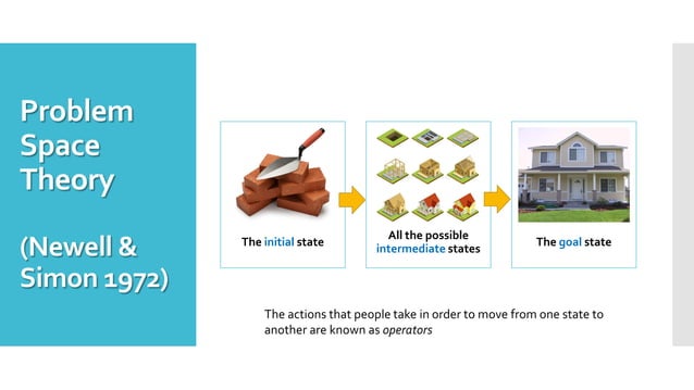 Problem solving skills | PDF | Science