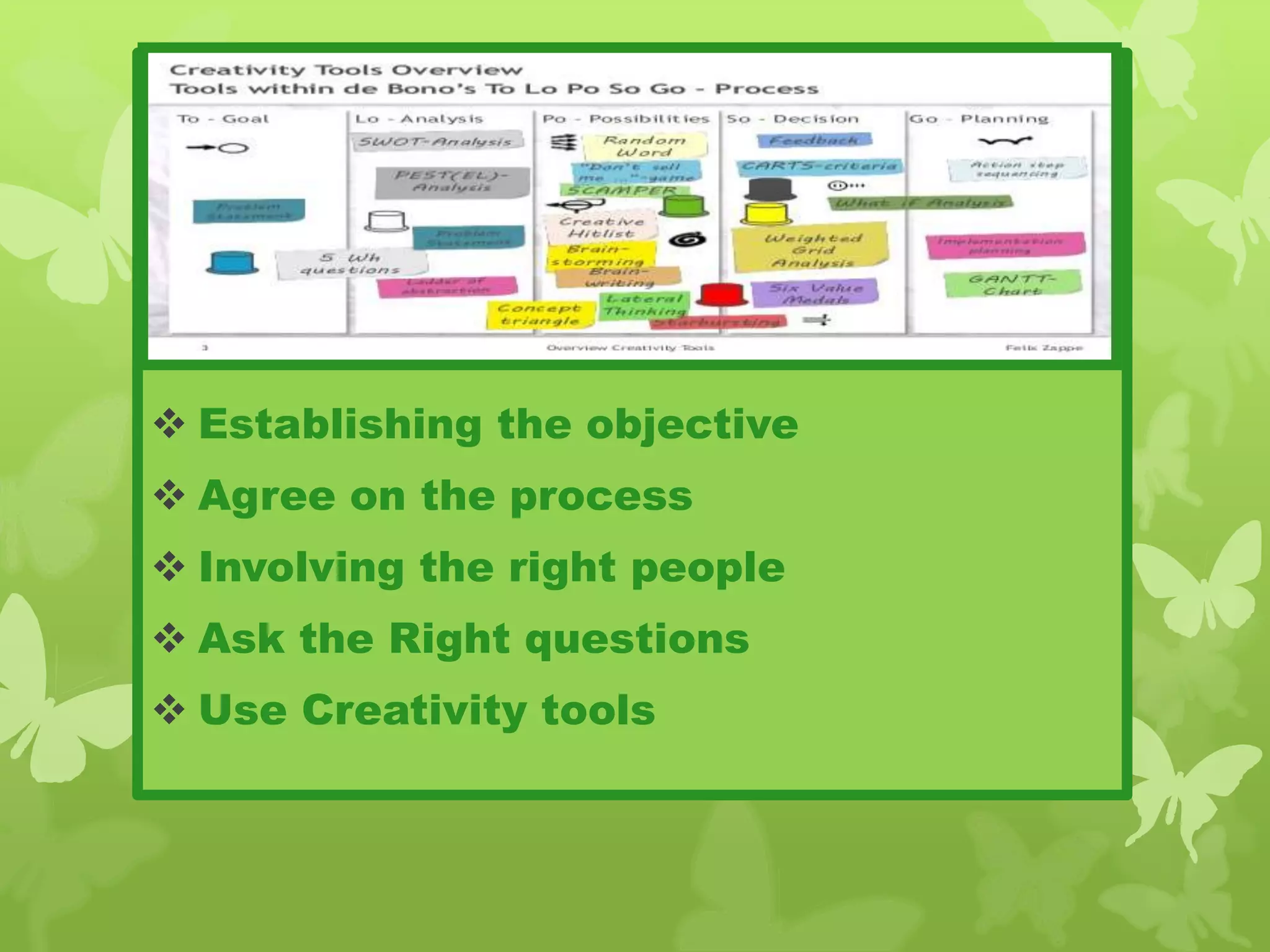 Problem solving skills | PPT