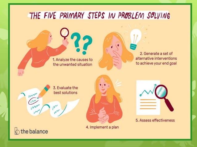 Problem solving skills | PPT | Business | Business and Finance