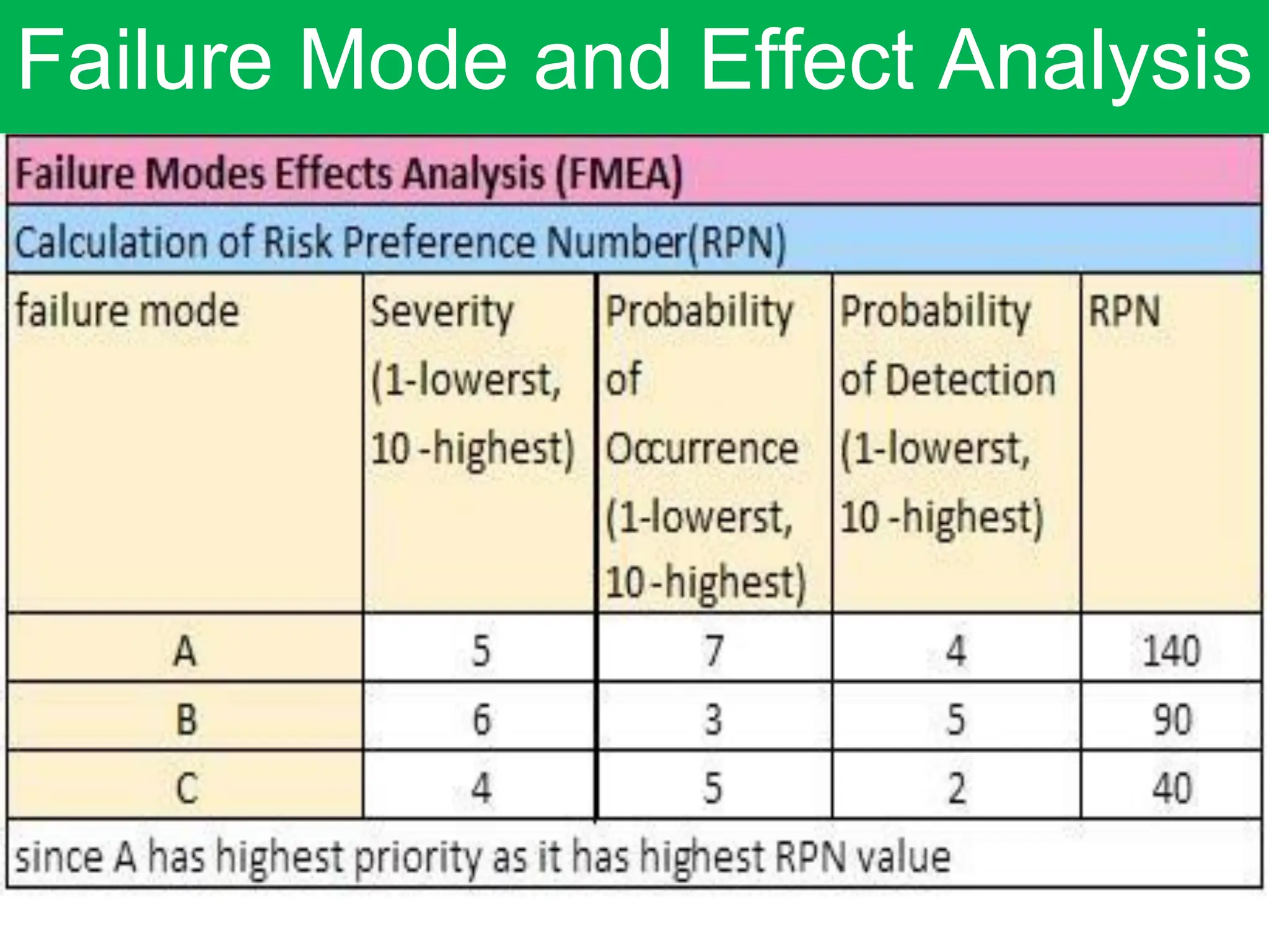 How to implement Problem Solving Skills.pdf