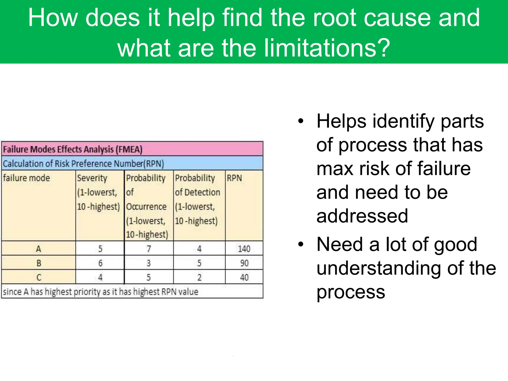 How to implement Problem Solving Skills.pdf