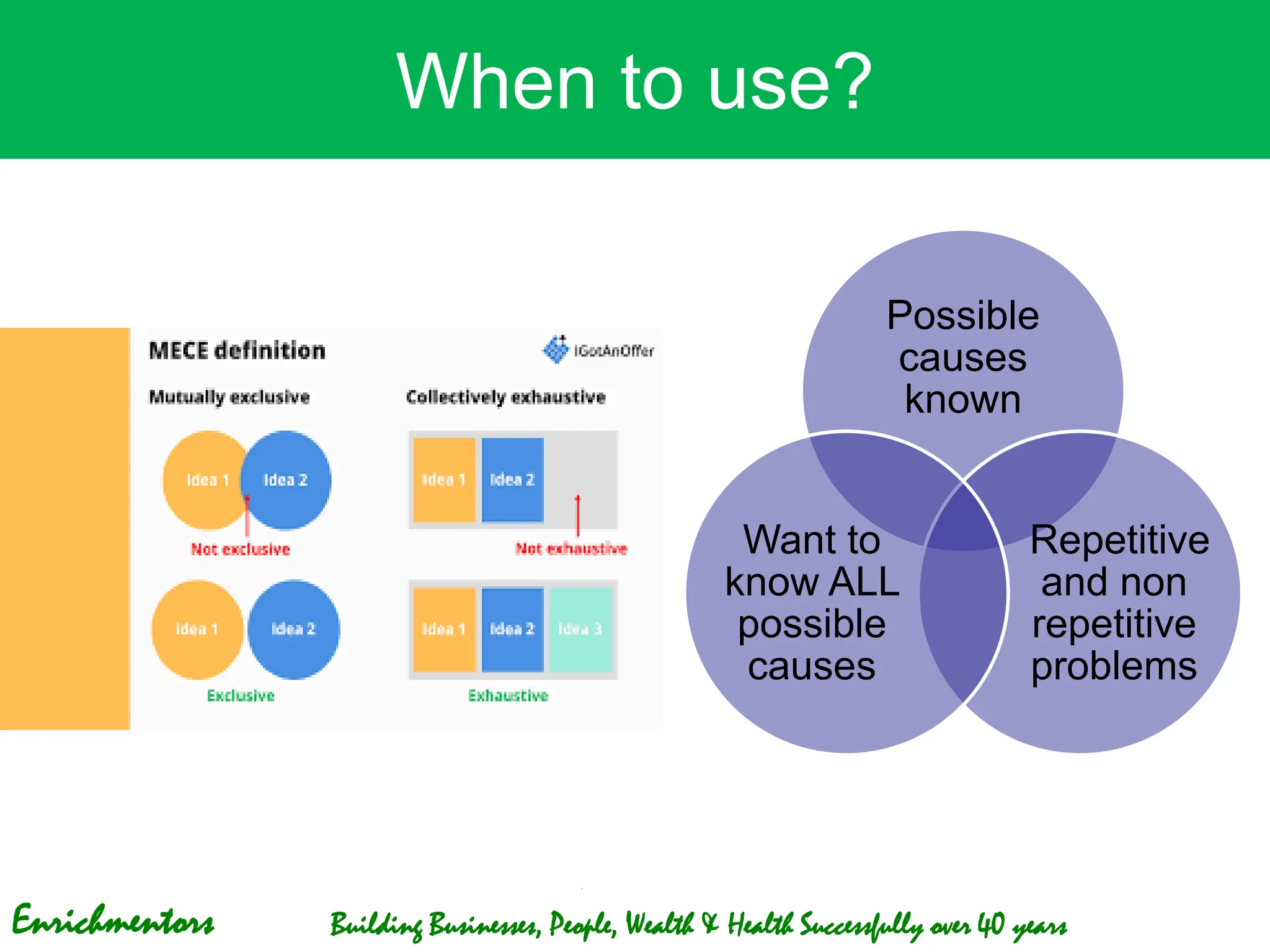 How to implement Problem Solving Skills.pdf