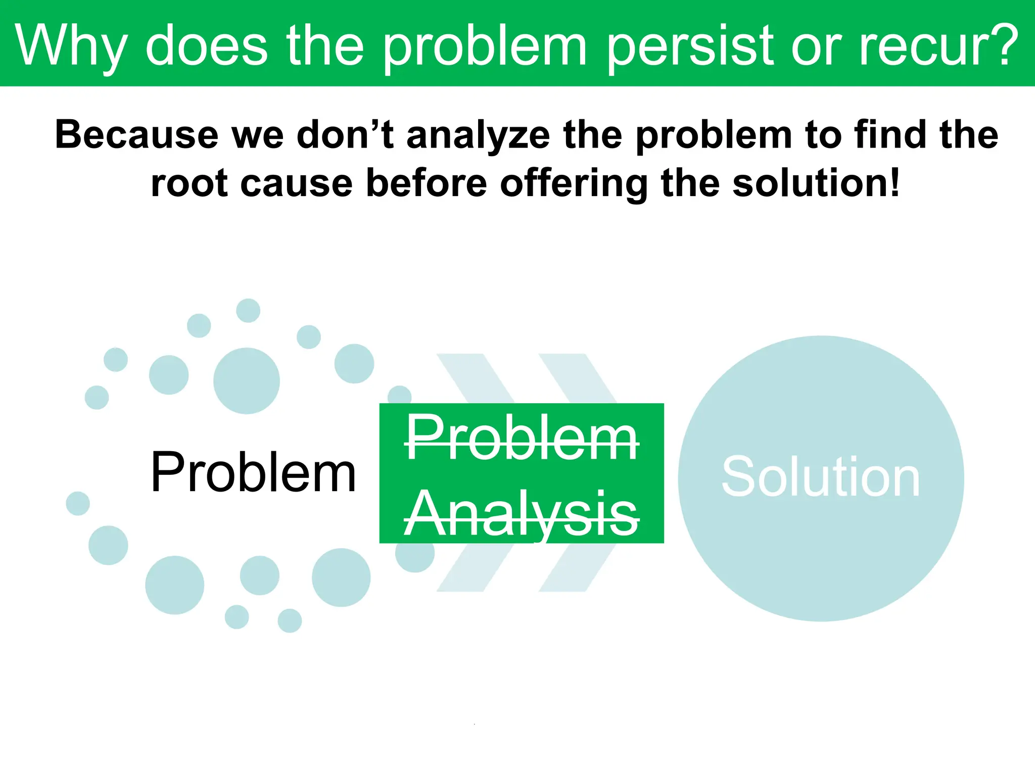 How to implement Problem Solving Skills.pdf